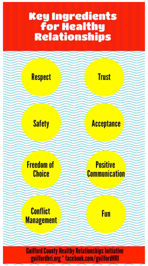 Healthy Relationships Initiative Healthy Relationships Initiative