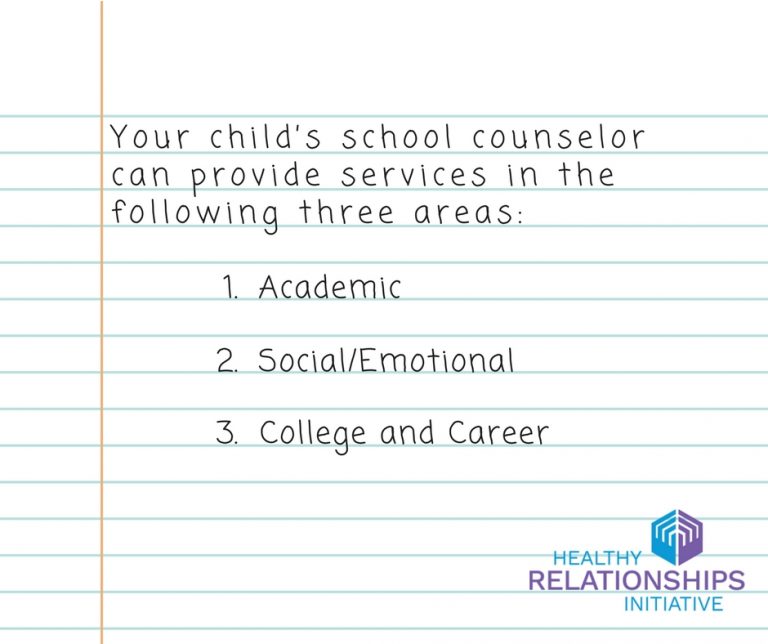 Find Help Fridays: There’s a School Counselor for That! – Healthy ...