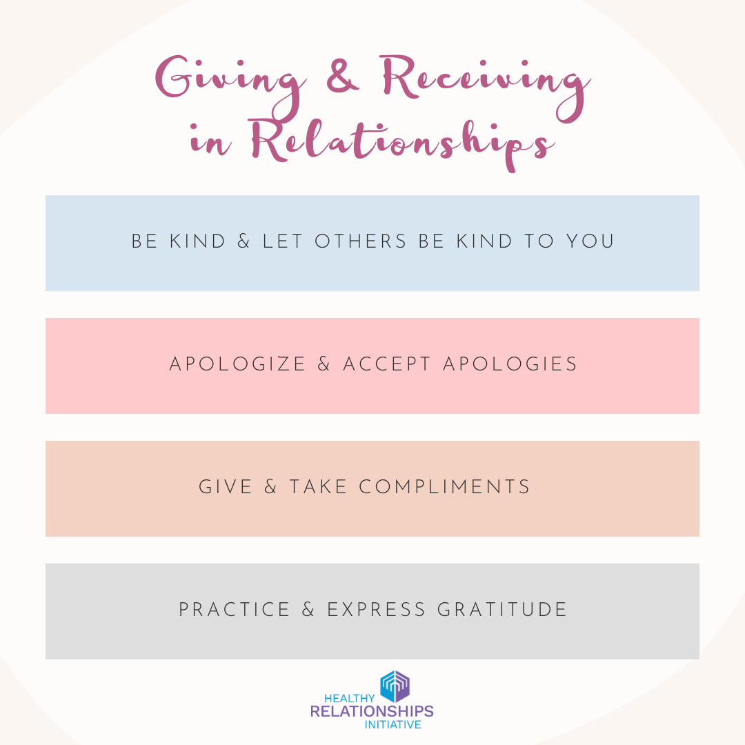 Giving & Receiving in Relationships – Healthy Relationships Initiative