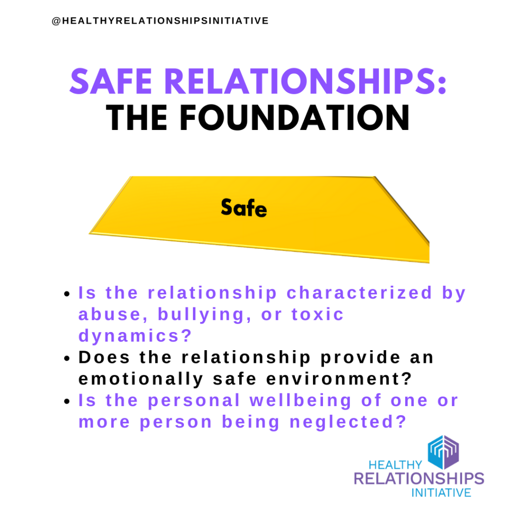 Safe Relationships: The Foundation – Healthy Relationships Initiative