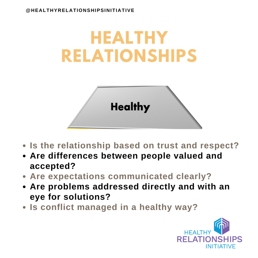 Healthy Relationships Defined – Healthy Relationships Initiative