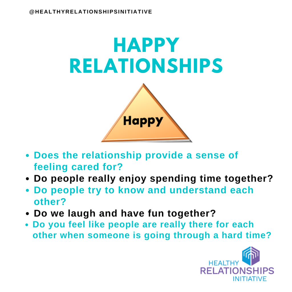 Defining Happy Relationships – Healthy Relationships Initiative