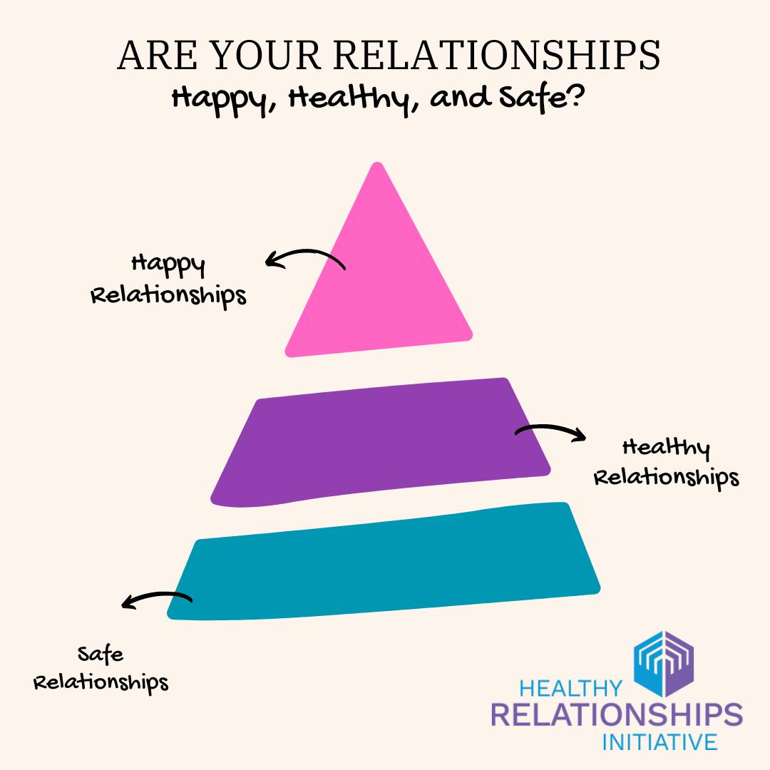 2024 Healthy Relationships Initiative